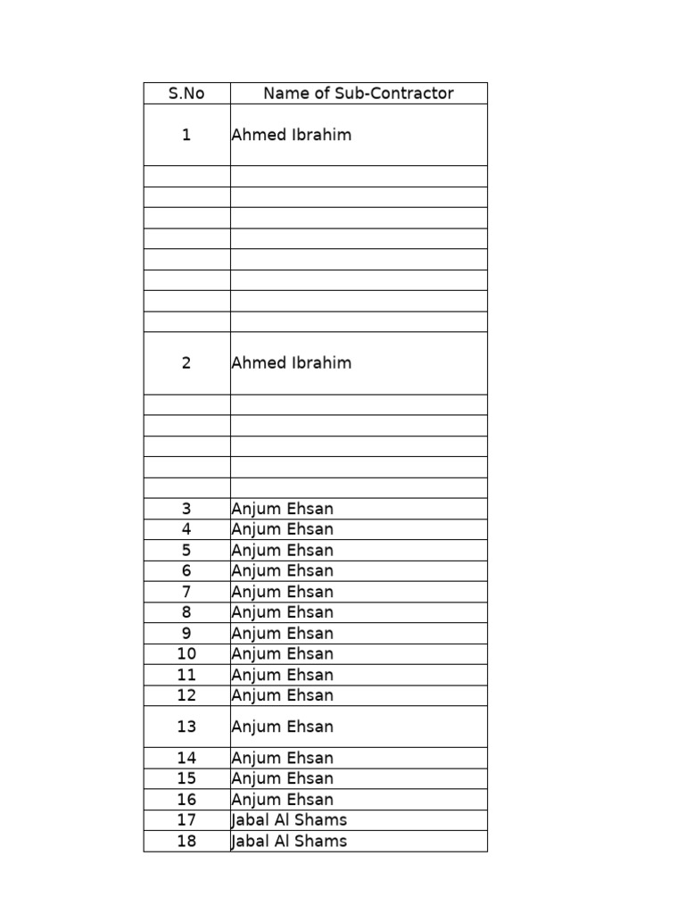 SC Rates | PDF | Plaster | Wall