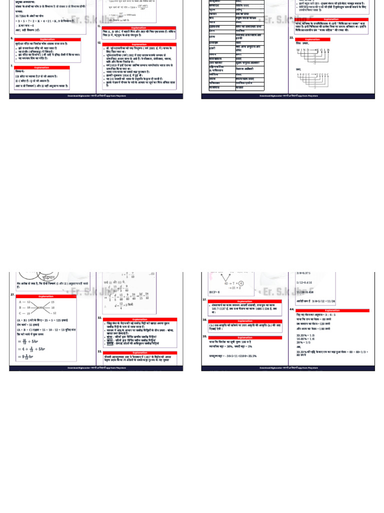 RPF S.I & Constable Set-24 Only Solution | PDF