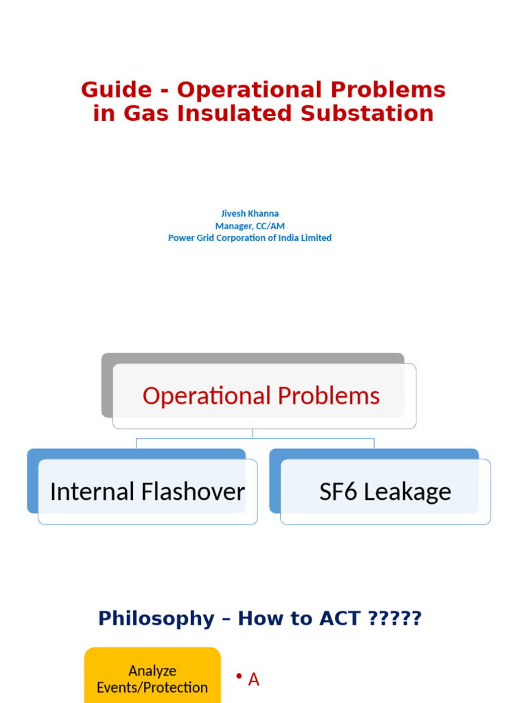 Operational Problemin GIS - Jivesh Khanna | PDF | Electrical Substation ...