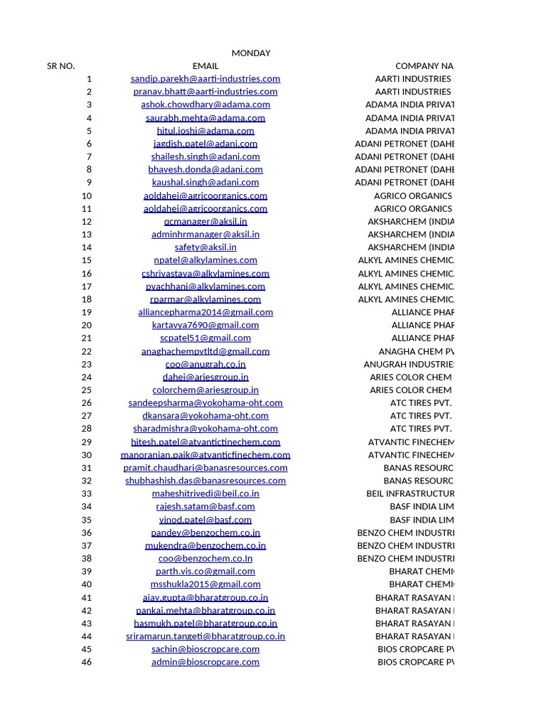 Company Contact Emails List | PDF