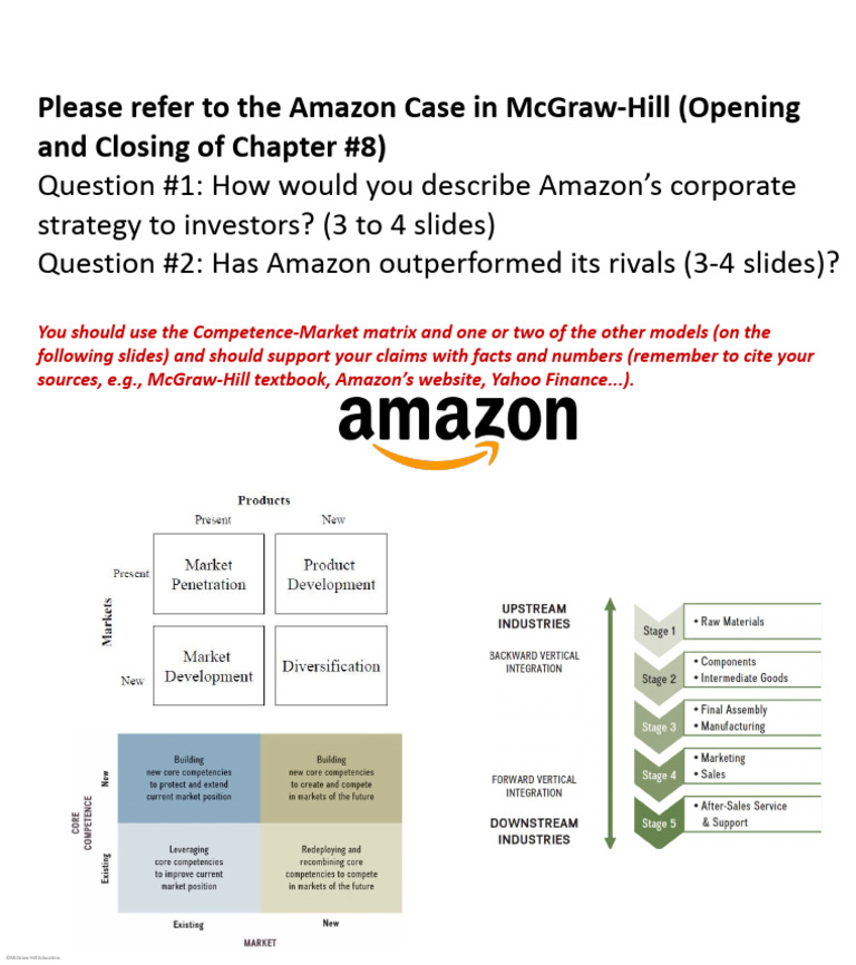 Amazon Instructions | PDF | Career & Growth | Finance & Money Management