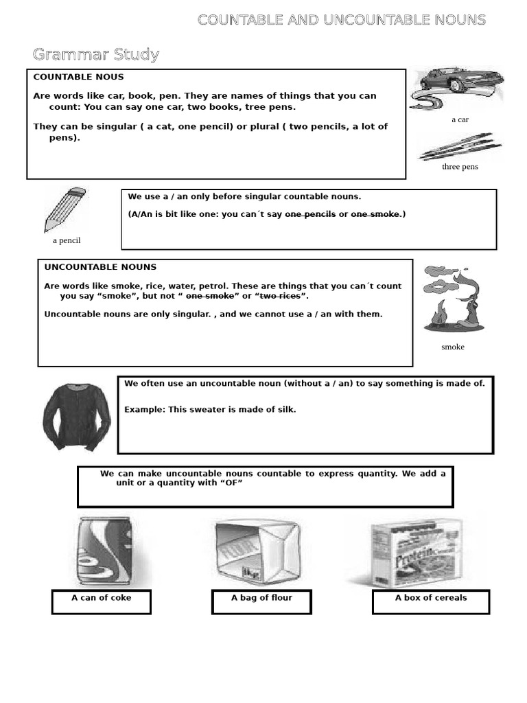 COUNTABLE UNCOUNTABLE | PDF | Grammatical Number | Noun