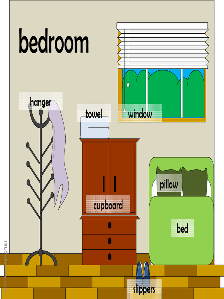 Rooms in A House - Flashcards | PDF | Bathroom | Bed