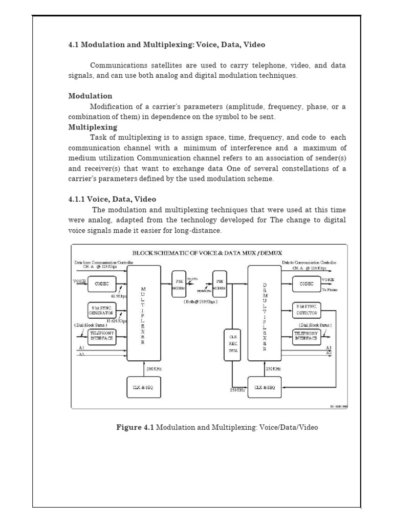 SATELLITE_COMMUNICATION_module4unit2 | PDF | Modulation | Channel Access Method
