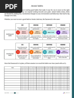 Health and Safety Induction Training Sheet | PDF | Occupational Safety ...