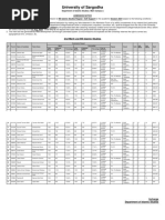 Islamiat MCQs - Ghazwa e Hunain To Ghazwa-e-Tabook (Solved) | PDF ...