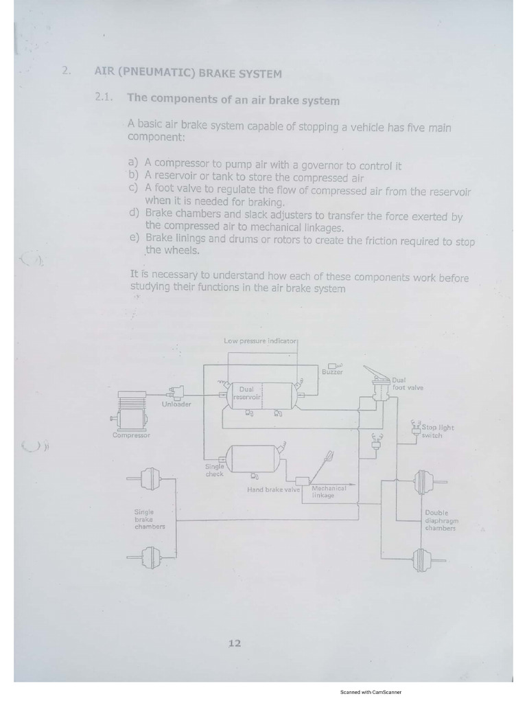 Air(Pneumatic) Brake System | PDF