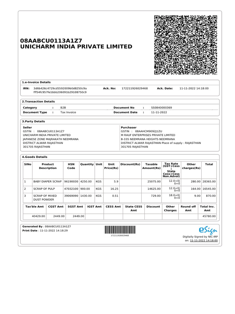 Unicharm India Pvt Ltd Invoice Details | PDF | Market (Economics ...