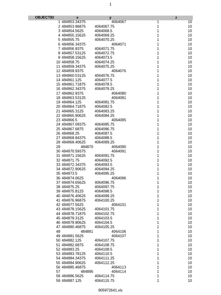 Objectid X y Z | PDF