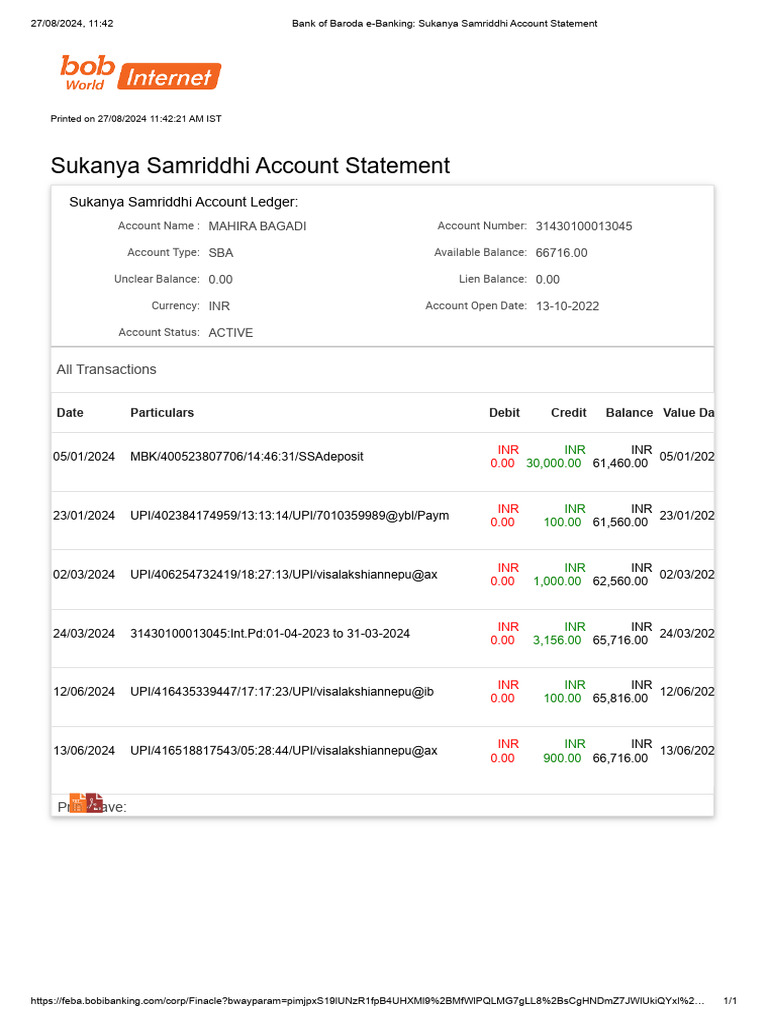 Bank of Baroda E-Banking - Sukanya Samriddhi Account Statement | PDF | Debits And Credits ...