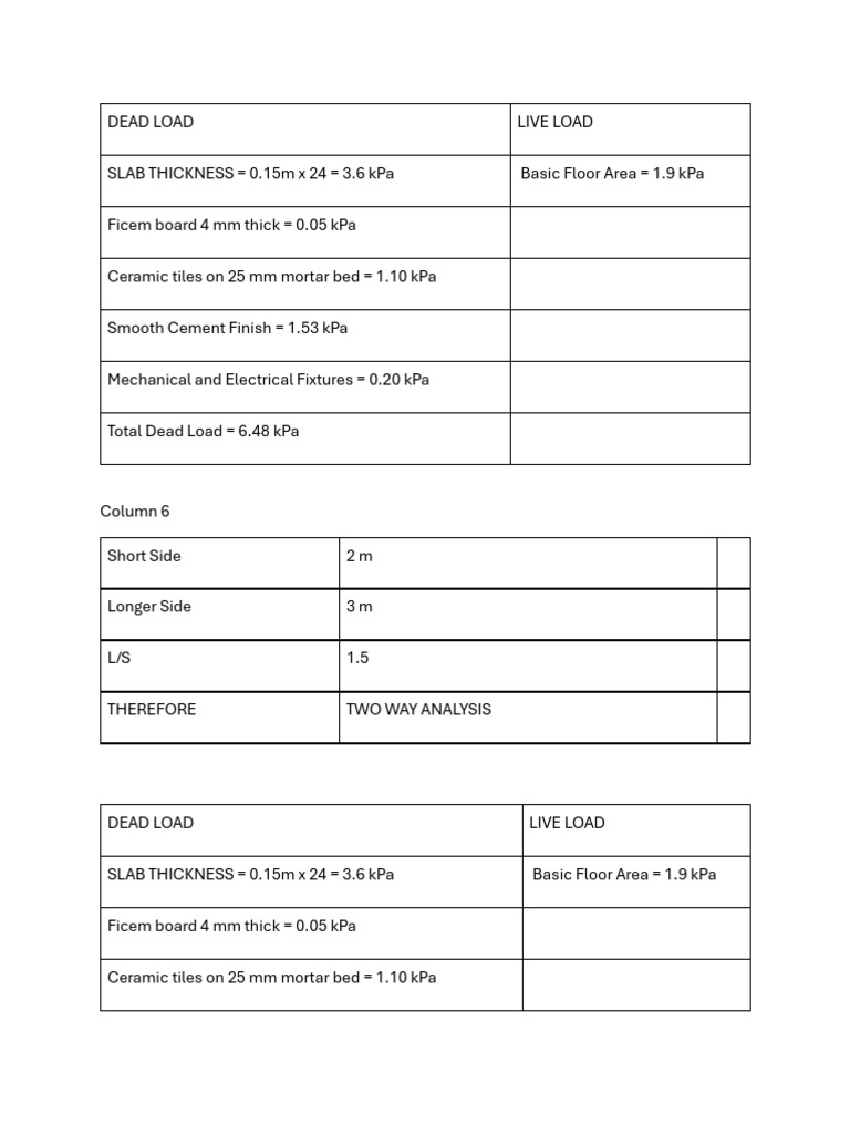 RCD DRAFT | PDF | Building Technology | Building Materials