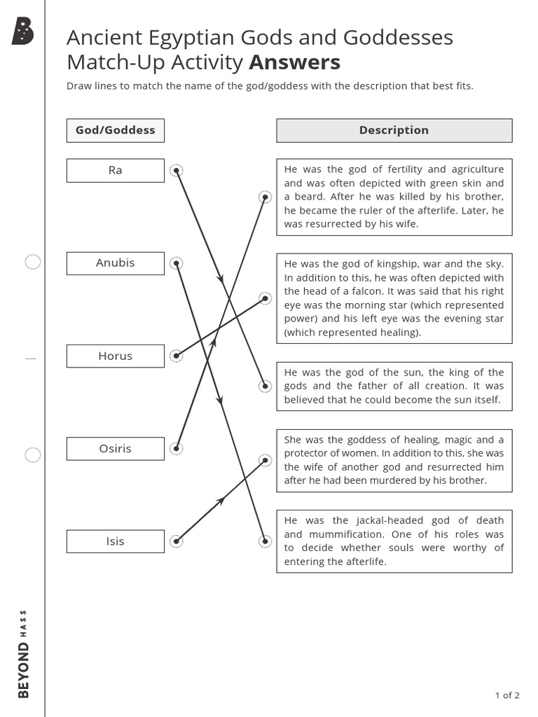 Ancient Egyptian Gods and Goddesses - Answers | PDF | Egyptian ...