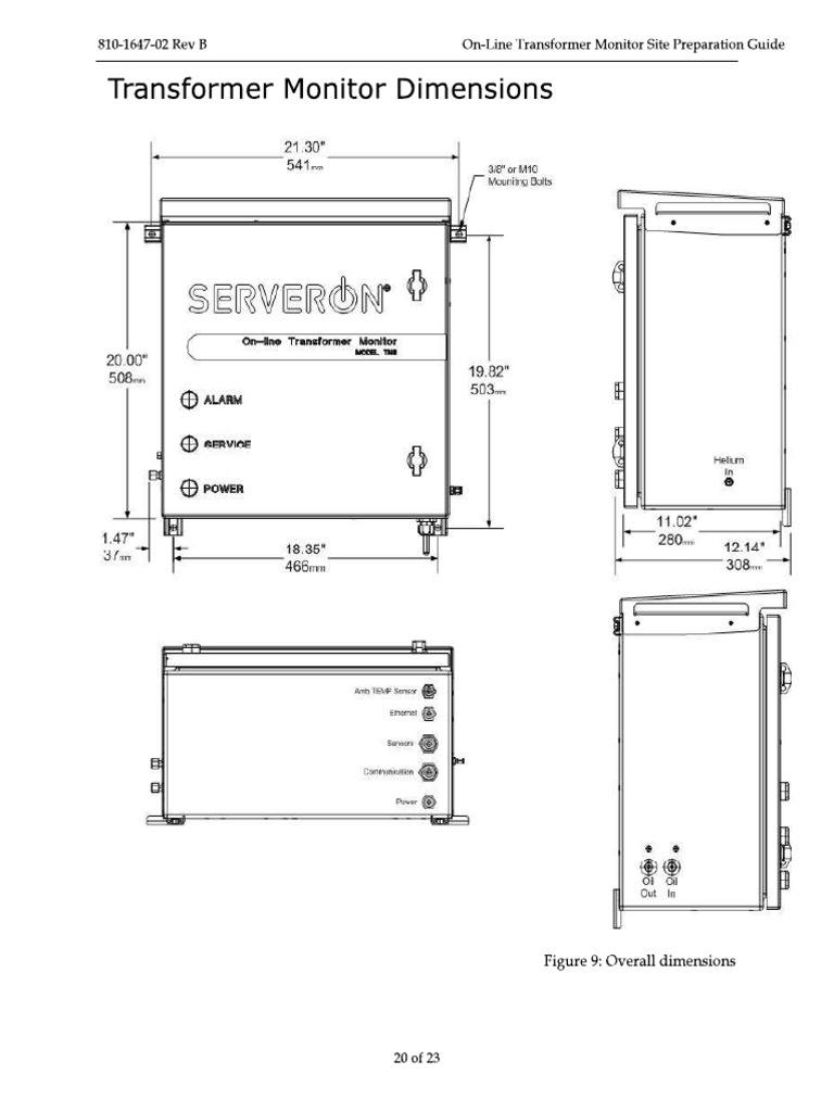 Online DGA Panel | PDF