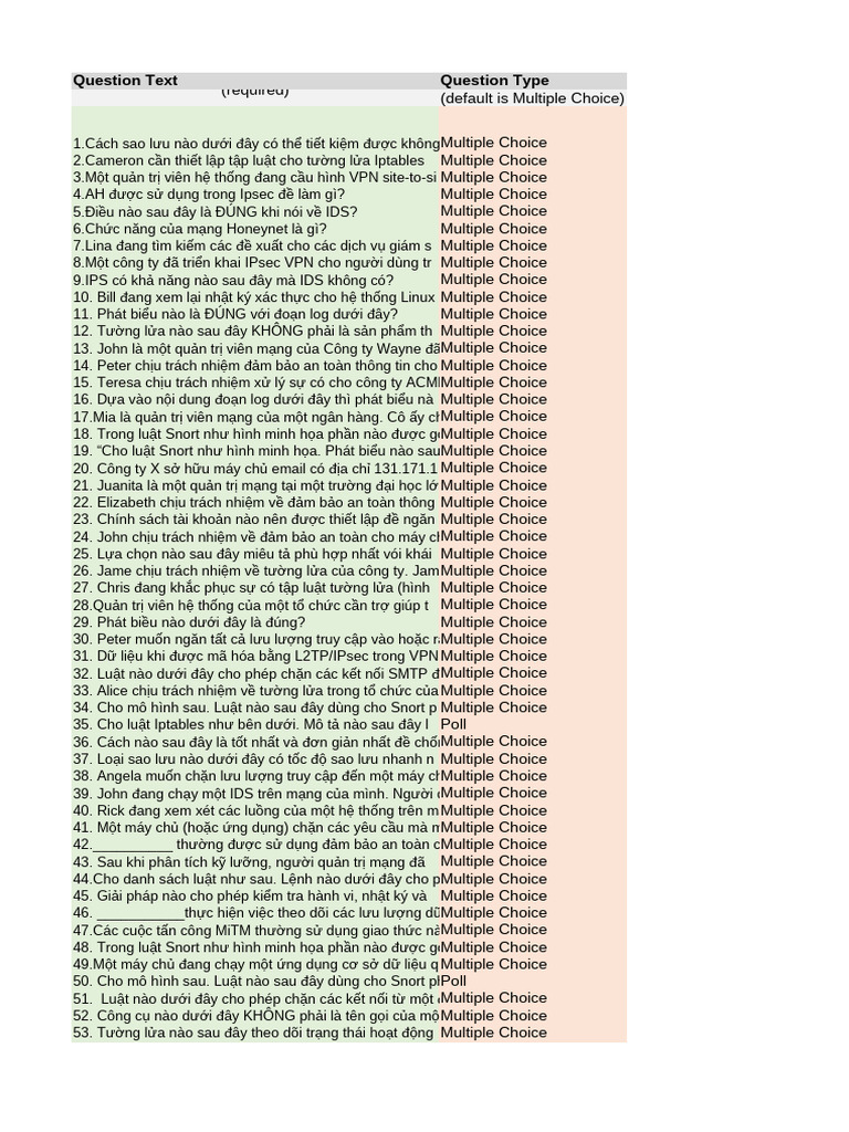 QuizizzSampleSpreadsheetUpdated v2 | PDF