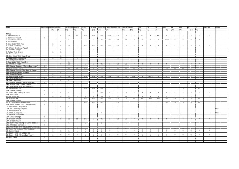 All Shook Up Characters | PDF | Musicals Based On Works | Broadway Musicals