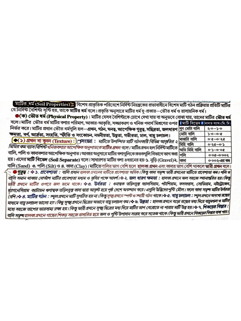 NPK - Soil Texture - Structure, - Moisture | PDF