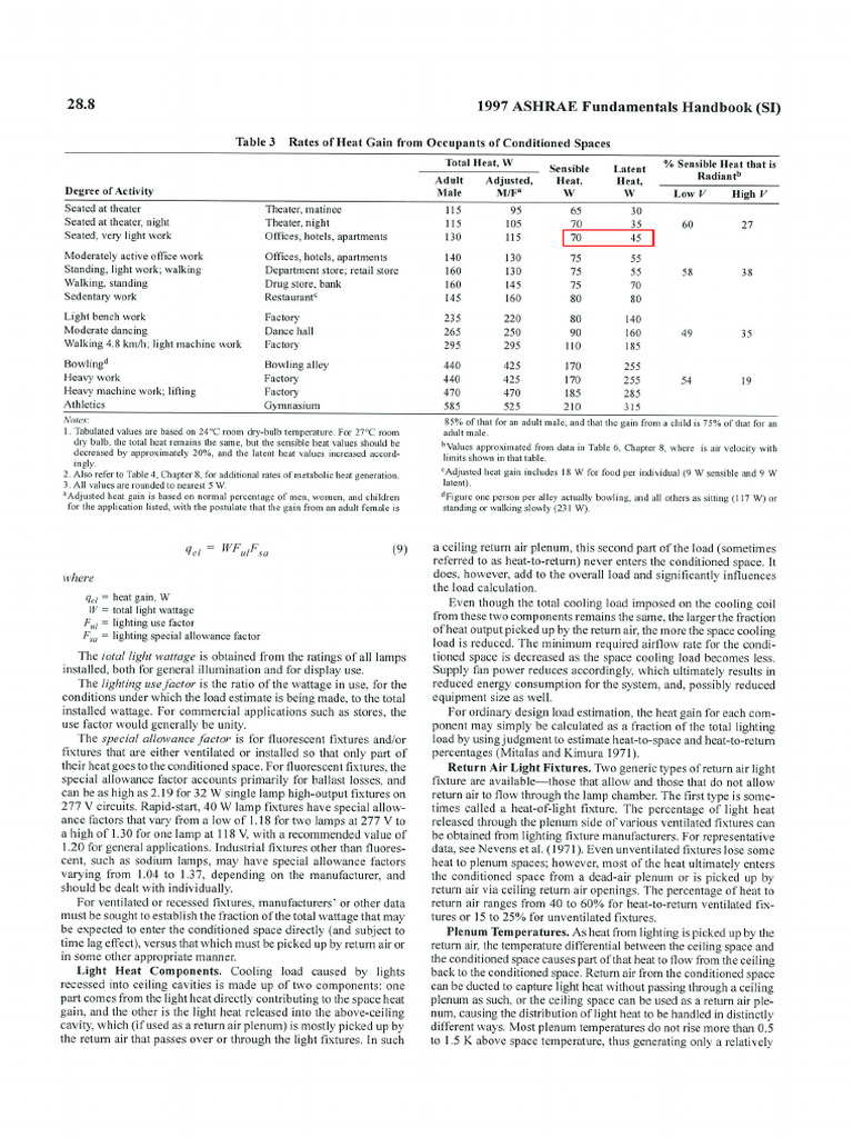 ASHRAE 1997 Table 3 | PDF