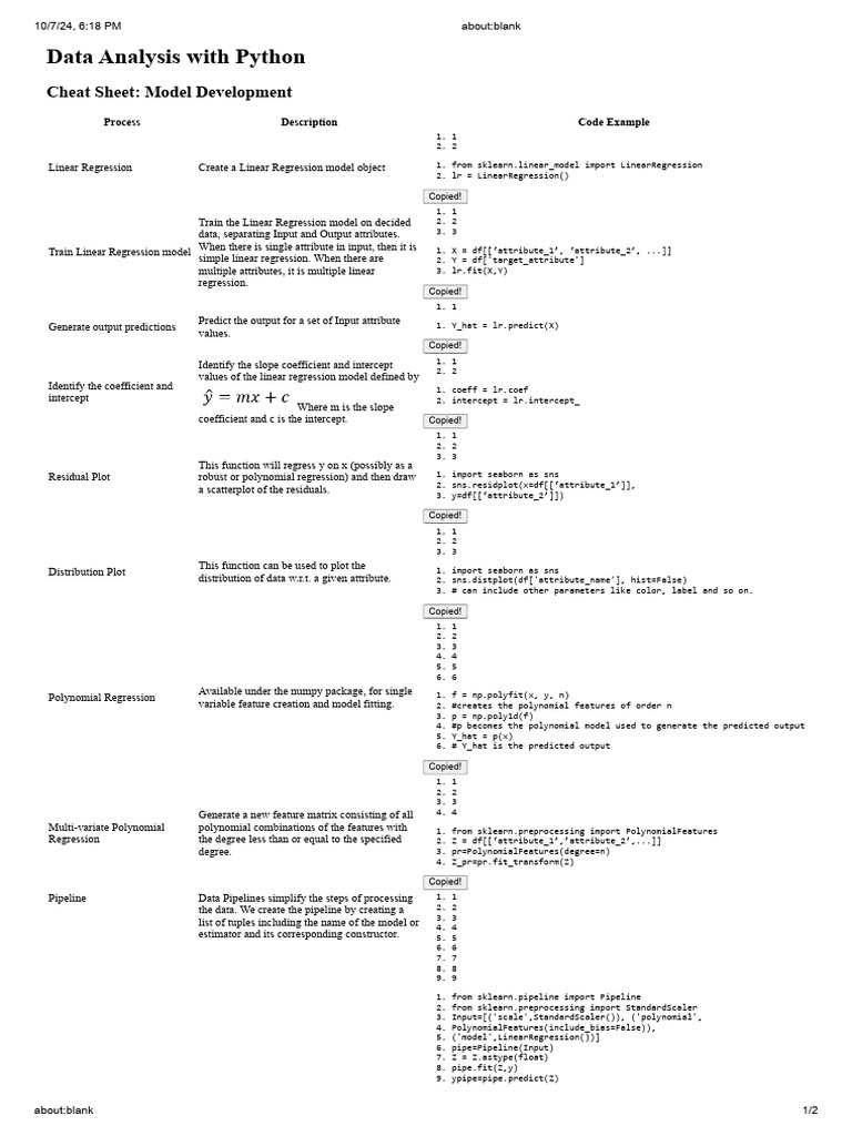 Model_deploymnet_cheatShete | PDF | Mean Squared Error | Teaching Mathematics