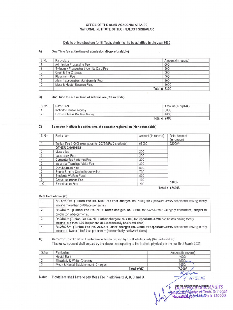 Fee_Structure_2020_Batch | PDF