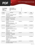 Invoice Rumah Sakit | PDF