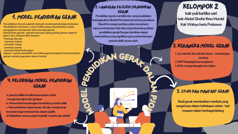 Model Pendidikan Gerak 1 | PDF