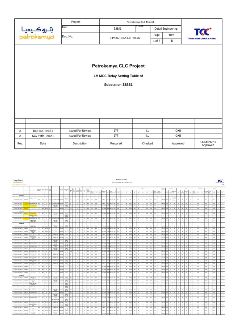 relay setting | PDF | Electrical Substation | Relay relay setting | PDF | Electrical Substation | Relay
