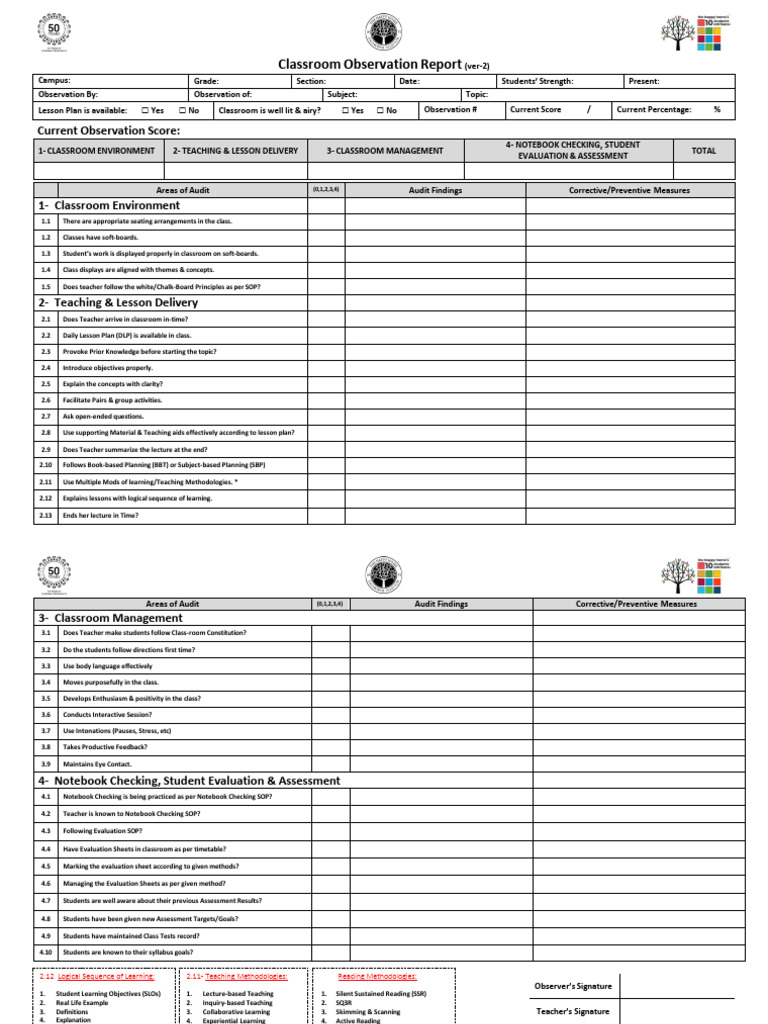 Classroom Observation | PDF | Lesson Plan | Teachers