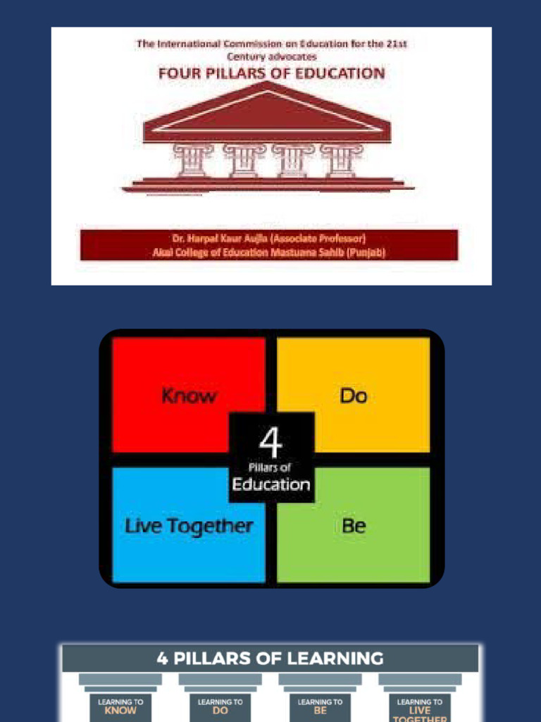 Four Pillars of Education | PDF