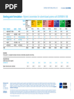 Heubach Brochure Colorants For The Paint Industry 102022 COA1018EN ...