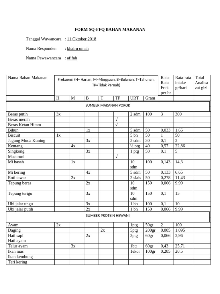 Afifah Form SQ | PDF
