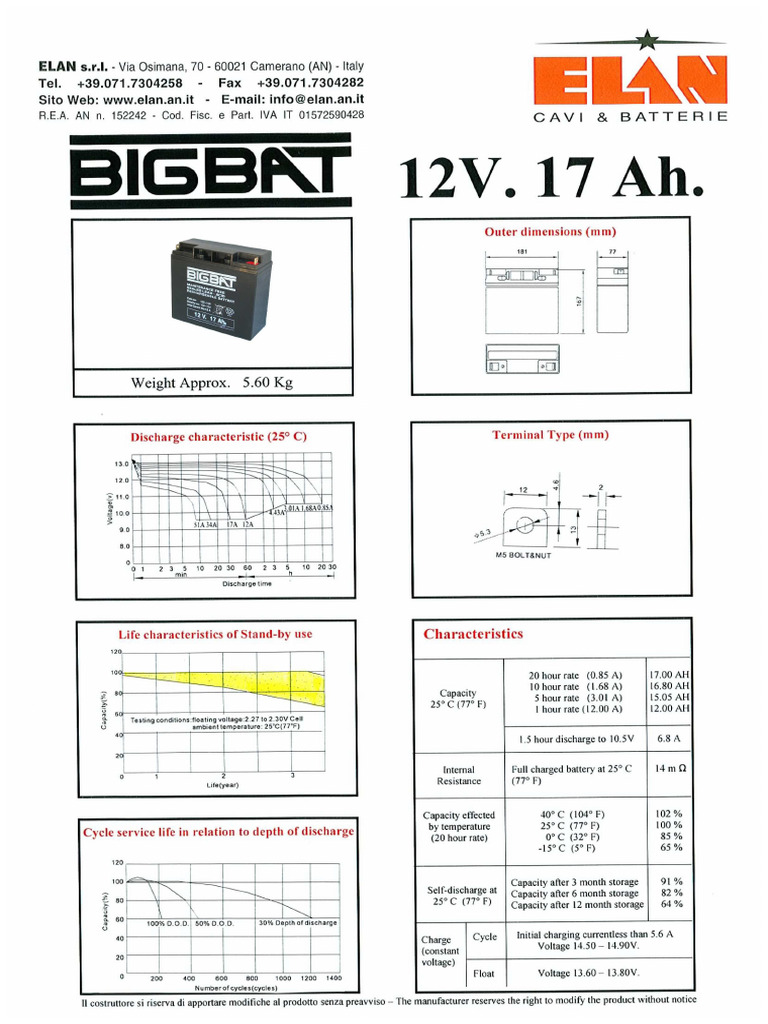 01217 | PDF