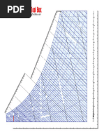 Psych Chart Trane | PDF | Thermodynamic Properties | Quantity