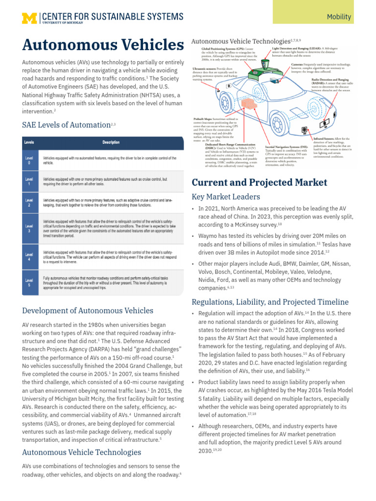 Autonomous Vehicles CSS16-18 | PDF | Efficient Energy Use | Transport