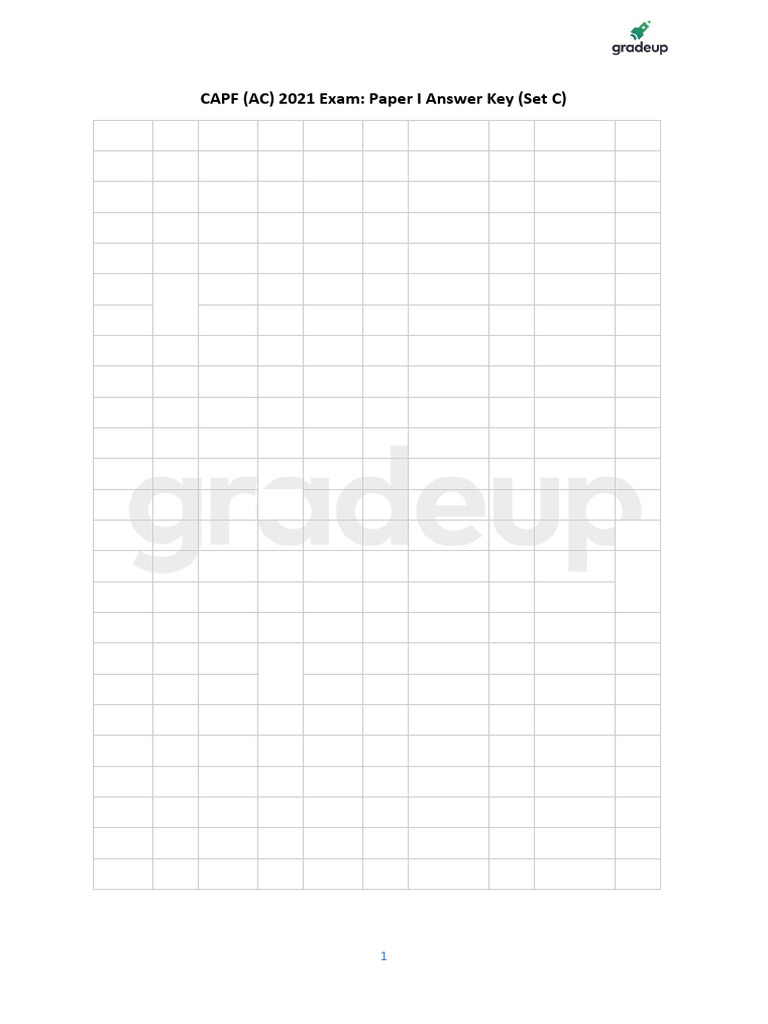 CAPF 2021 Paper I Answer Key Set C | PDF