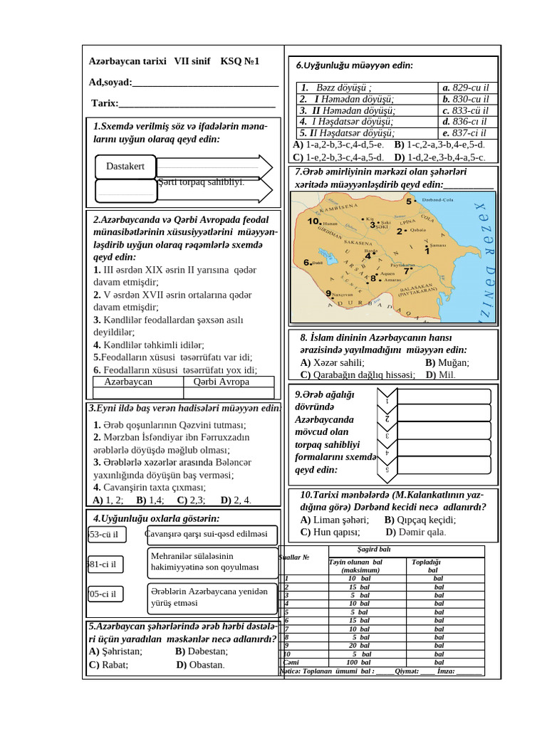 Azərbaycan Tarixi VII Sinif KSQ 1 | PDF