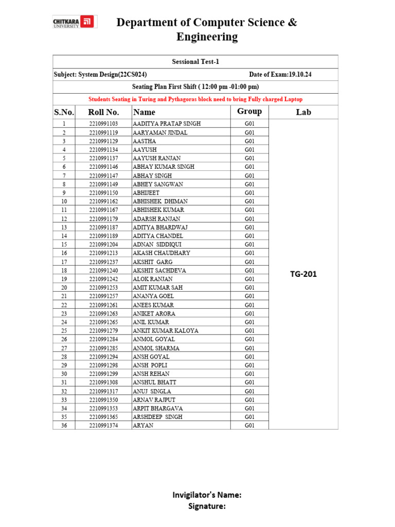 Circular 20241018093753 Seating Plan of SD St-1 (Gamma Cluster) 2 | PDF