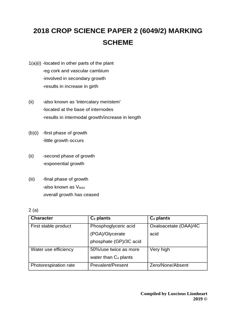 2018 P2 Marking Scheme | PDF | Soil | Soil Science