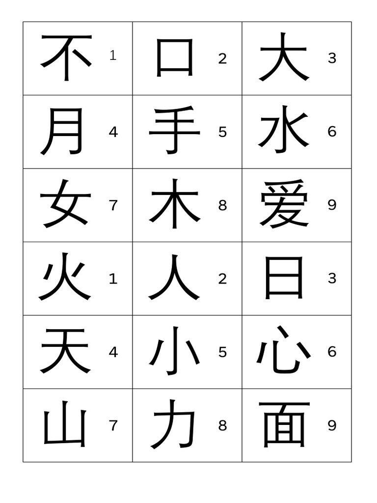 3 Merged Removed | PDF