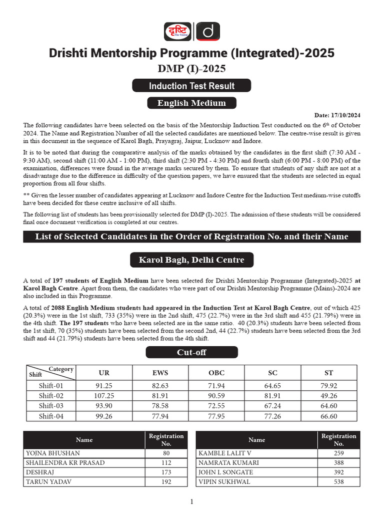 DMP (I) 2025 (English Medium) Final Result-2 | PDF
