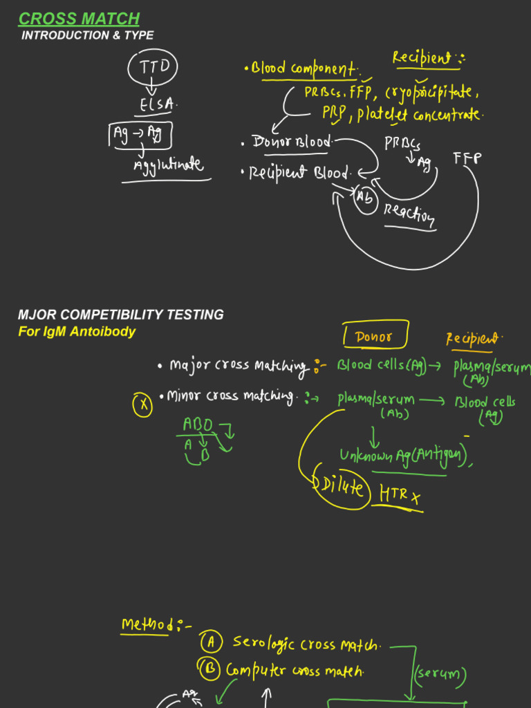 Cross Match PPT. - 804 | PDF
