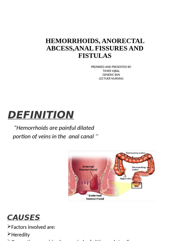 14 Hemorrhoids, Anorectal Abcess, Anal Fissures and Fistulas by Teemer ...
