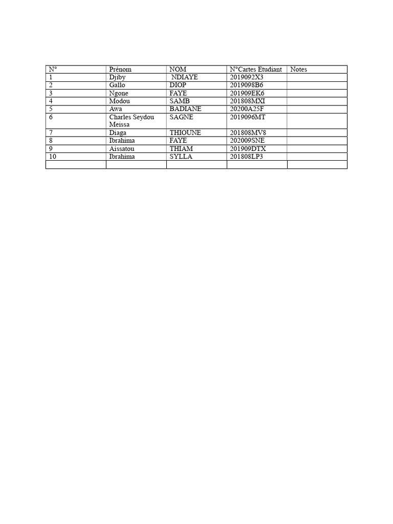 Bodio Critique Suite | PDF