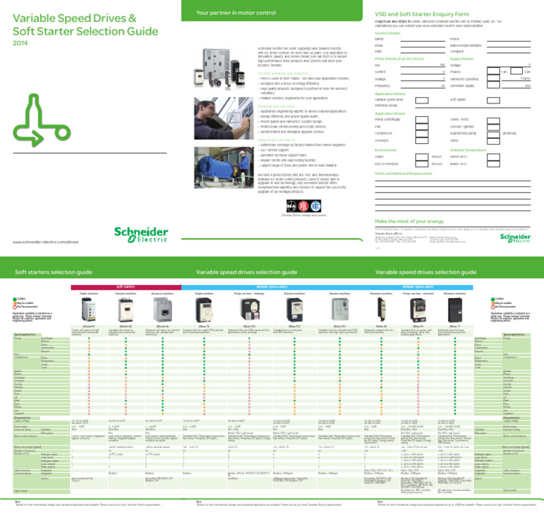 VSD Soft Starter Selection Guide | PDF | Alternating Current | Electric ...
