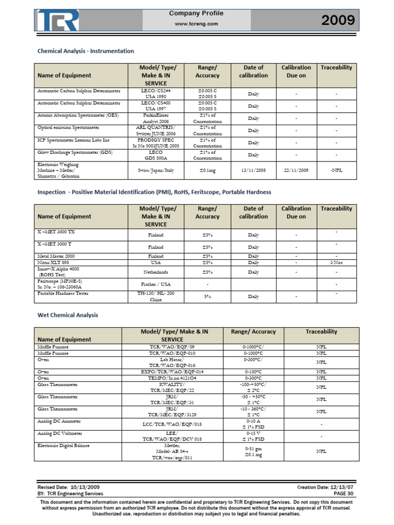 TCR Engineering Services Equipment Overview | PDF | Spectrometer ...