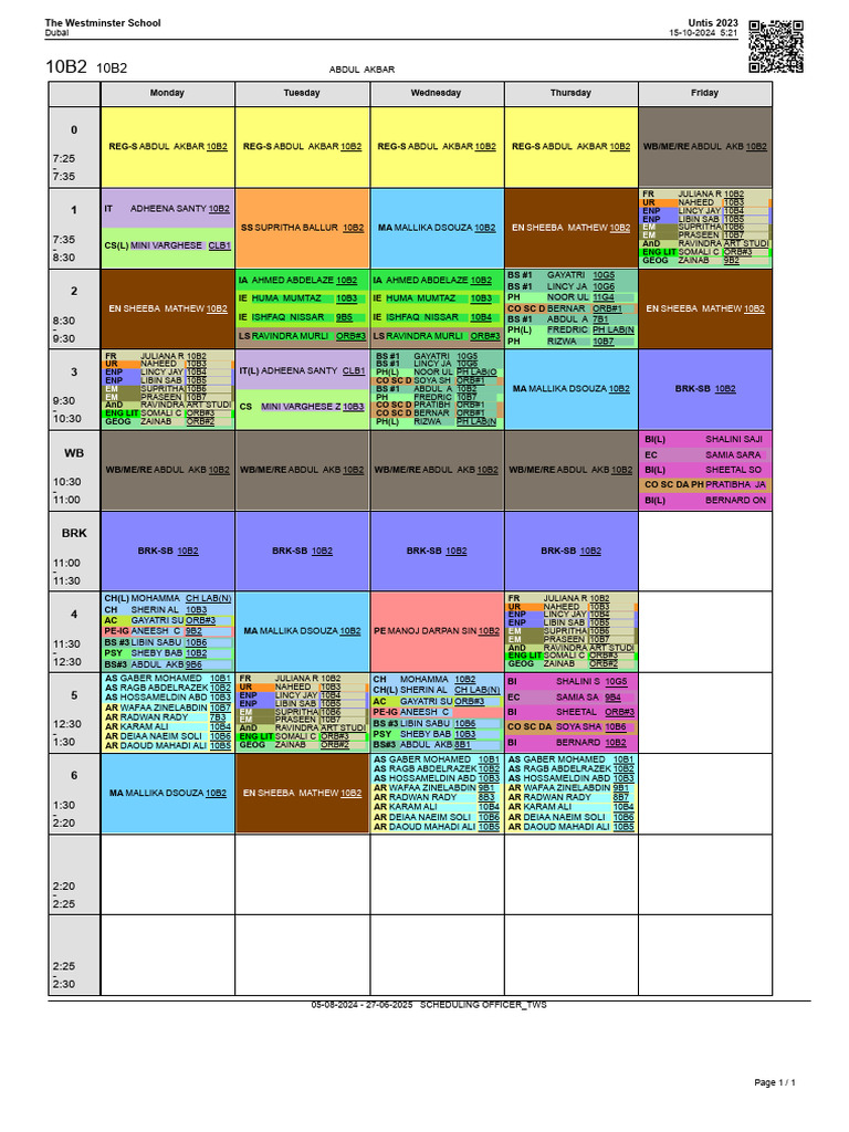 Sheeba Mathew 10B2: FR Ur Enp Enp and Eng Lit Geog | PDF