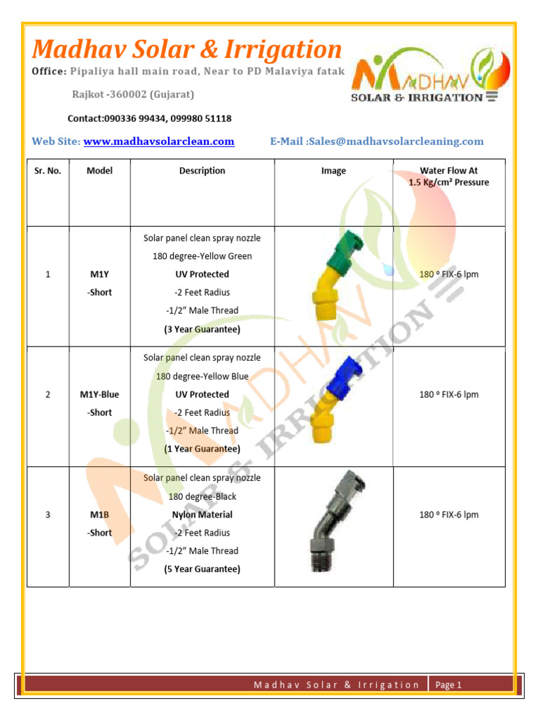 Madhav Solar Cleaning Products | PDF | Pipe (Fluid Conveyance) | Mechanical Engineering