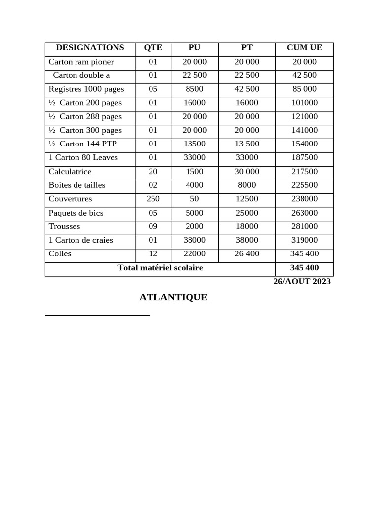 Commande de matériel scolaire et livres | PDF