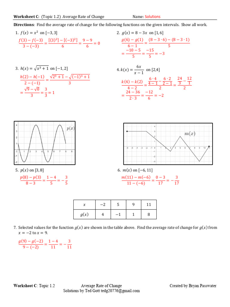 Worksheet C Key Topic 1.2 AROC | PDF | Subtraction | Mathematical Analysis