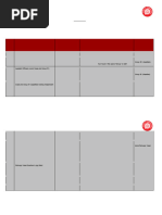 Revised Codal Life | PDF