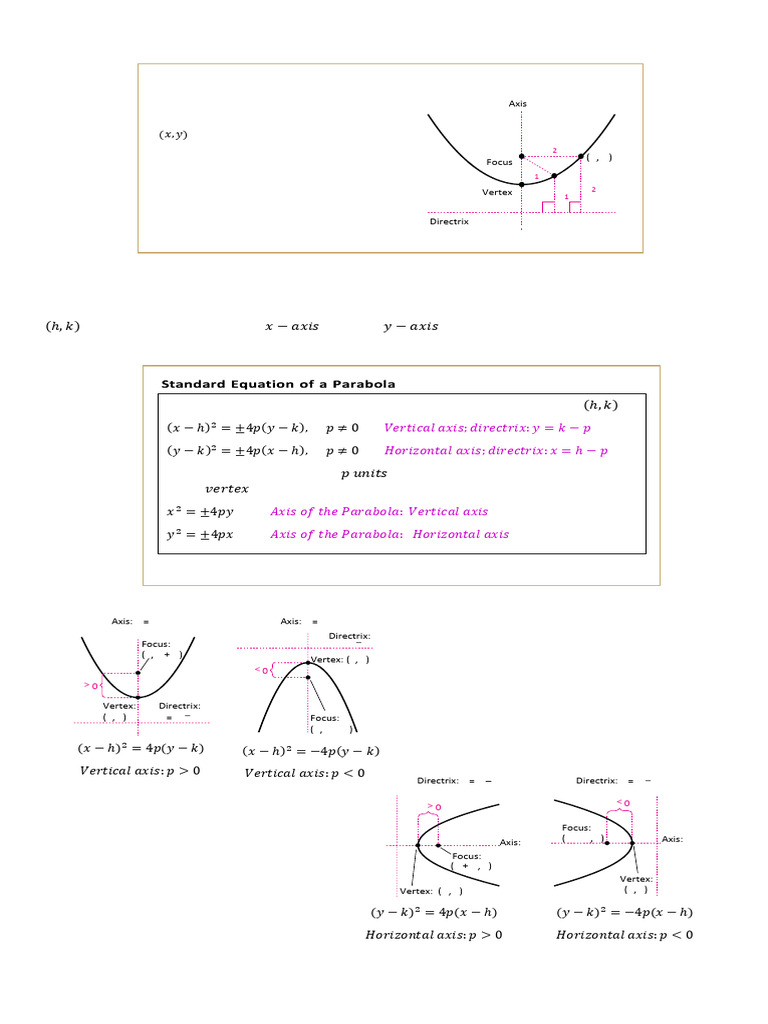 Conic Sections Parabola Notes | PDF | Analytic Geometry | Manifold